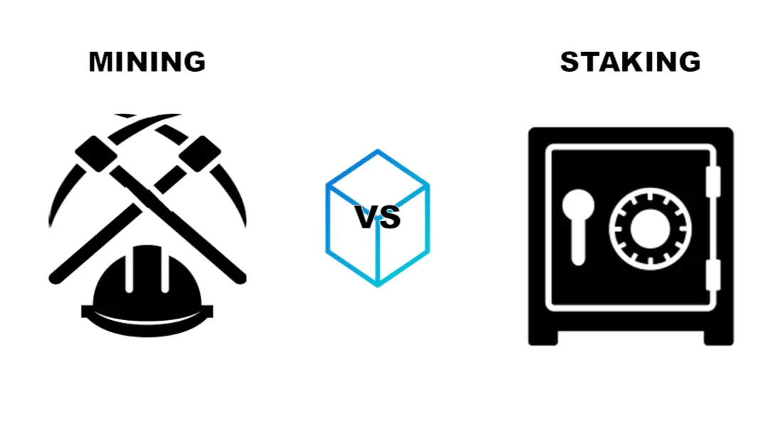 Staking vs. Mining | Bitcompare